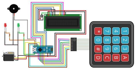 how to make password based door lock using keypad lcd display and arduino