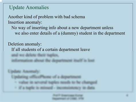 Solution 6 Relational Schema Design Studypool