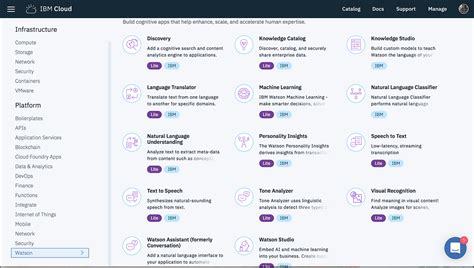 Getting Started With Ibm Watson Tone Analyzer By Bayo Opesanya