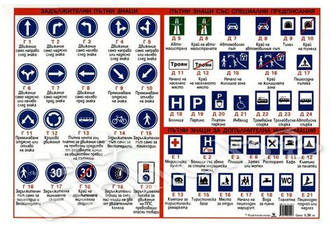 Най важните пътни знаци мини табло ЕЛЕКТРОННИ КНИГИ КНИГИ Библио бг