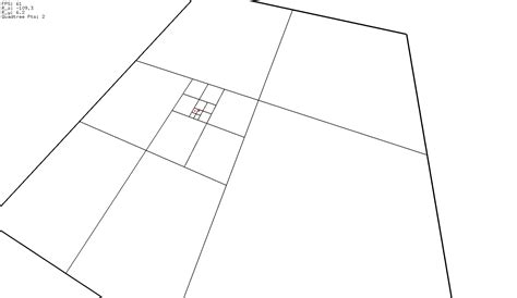 Quadtree
