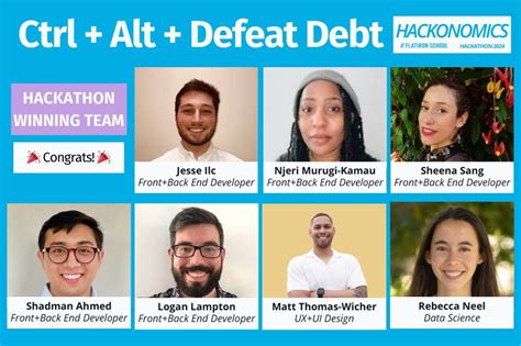 Flatiron School On Linkedin Hackathon