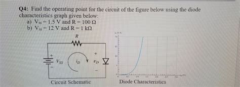Solved Q Find The Operating Point For The Circuit Of The Chegg Com