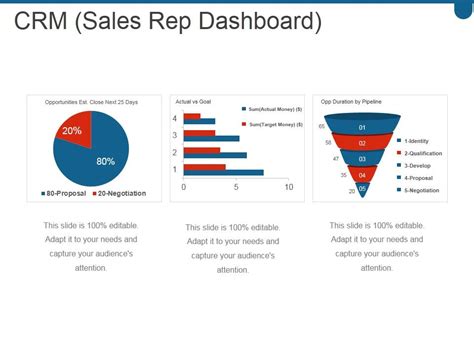Crm Sales Rep Dashboard Ppt PowerPoint Presentation Clipart