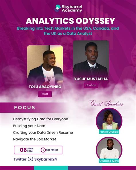 Skybarrel Solutions On Linkedin We Are Live