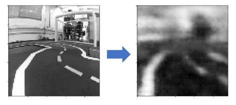 Duckie Racing Autoencoder Input Left Vs Output Right Download