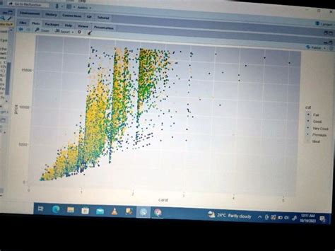 How Programming Boosted Your Data Analysis Game Emmanuel Bamidele Oni