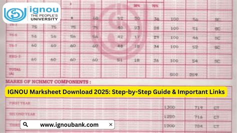 Ignou Phd Admission 2025 Complete Guide