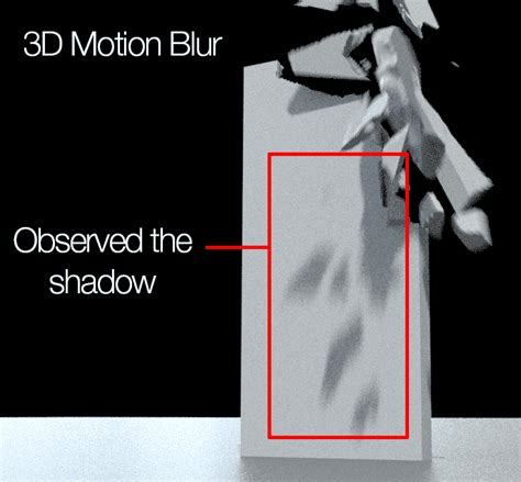 Mastering Motion Blur Tools Techniques And Tips