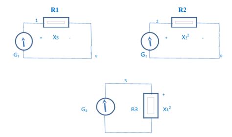 Solving And Analysing Non Linear Equations For Electronics Circuits Using Analogue Behaviour