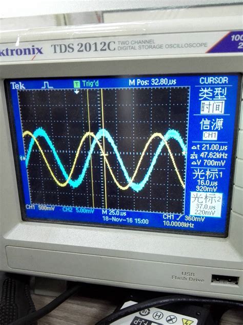 Whats Wrong Qanda Sharc Processors Engineerzone