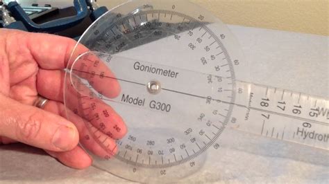 Goniometer Youtube