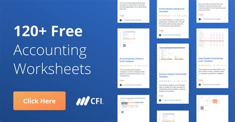Activity Based Costing Excel Template