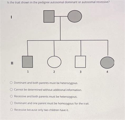 Solved Is The Trait Shown In The Pedigree Autosomal Dominant