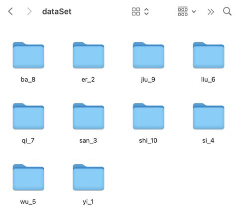 Github Seongjikonoisereductionwithautoencoder Unet 구조를 이용한 이미지 노이즈 제거 모델