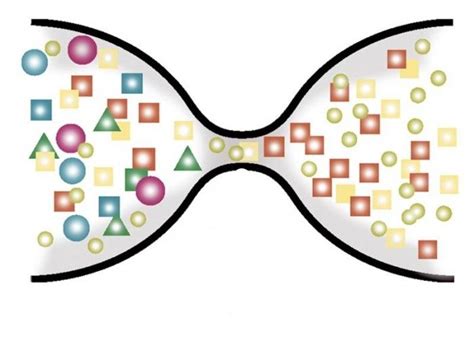 How To Overcome Obstacles And Overcome Challenges Ammar Abdilghanie