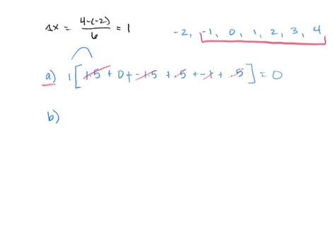 Solved The Graph Of A Function G Is Shown Estimate Gx Dx With Six