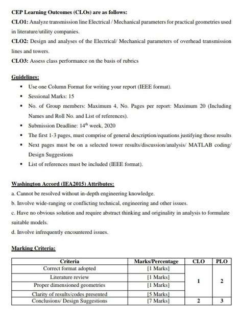 complex engineering problem complex engineering