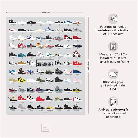 Pop Chart Visual Compendium Of Sneakers 16 X Nepal Ubuy