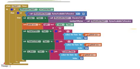 Automatic Blinds With Arduino Controlled By Android Tv Remote Buttons Clock 4 Steps