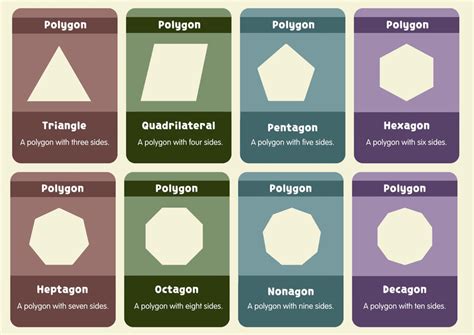 Page 2 Free Printable Shapes Flashcards Templates Canva