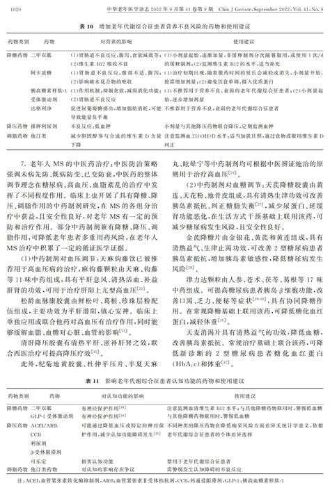 中国老年人代谢综合征药物治疗专家共识2022指南•规范•共识药讯中心湖南药事服务网