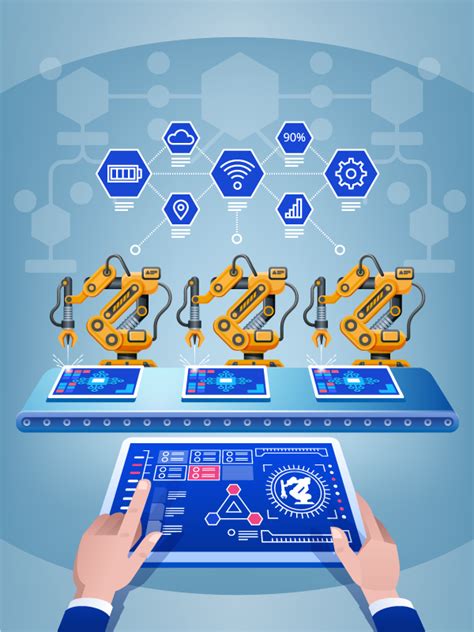 High Availability Clustering MQTT Broker Bevywise Networks