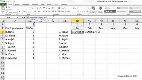 Useful Excel For Beginners Chapter 8 Lesson 14 Calculations Sumif Function Youtube