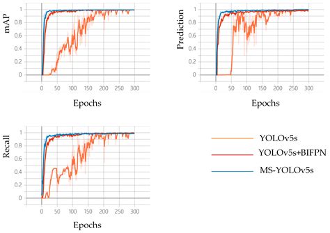 Micro Leakage Image Recognition Method For Internal Detection In Small Buried Gas Pipelines