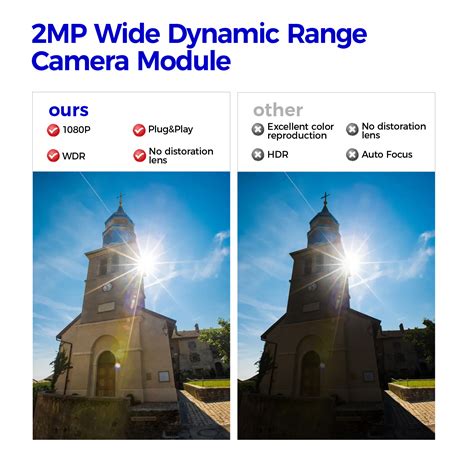 Wholesale Economic WDR P USB Camera Module Manufacturer And Supplier Hampo