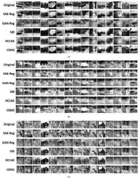 Open Access Simultaneous Neural Spike Encoding And Decoding Based On