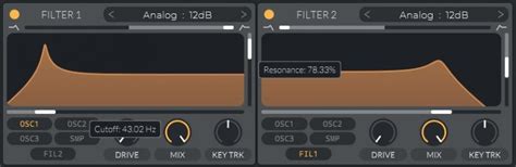 Low Pass Vs High Pass Filters