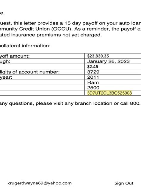 Encrypted Message Pdf Finance And Money Management Computers
