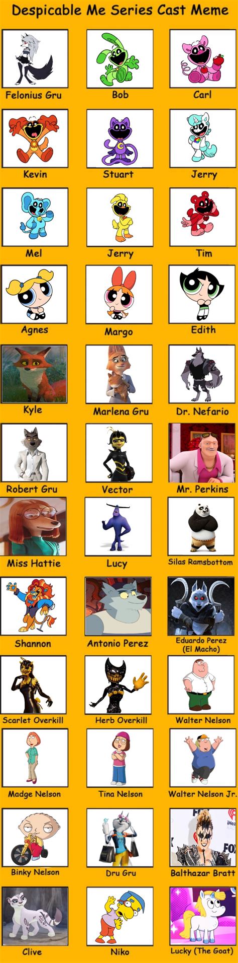 Despicable Me Cast Meme By Parkerbrown On Deviantart