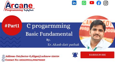 Basic Information About C Programming Classes Youtube