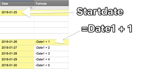 Set Due Dates Based On Day 1 Of Operation — Smartsheet Community