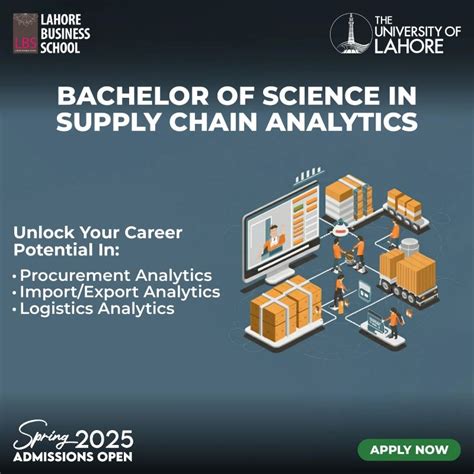 Lbs Uol Ai Cypersecurity Digitalmarketing Supplychaininnovation Lahore Business School