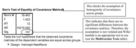 Problem 11 1 Glm Single Factor Multivariate Analysis Of Variance With Spss Hkt Consultant
