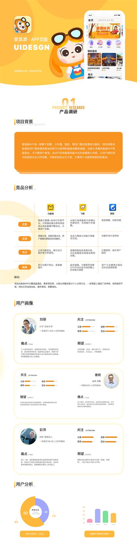 爱旅游app项目shukyee1 站酷zcool