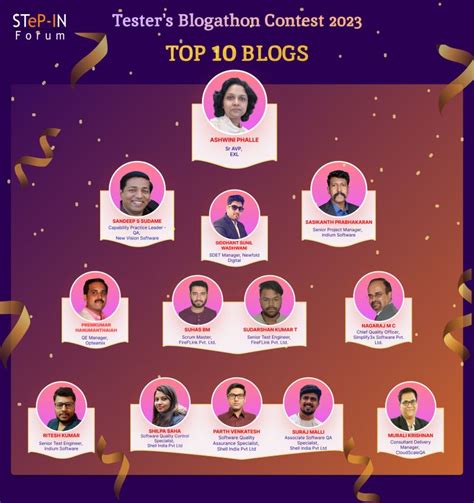 Sasikanth Prabhakaran On Linkedin Blogathoncontest2023