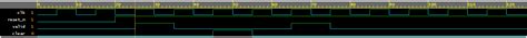 Built In Methods In Assertions Vlsi Worlds