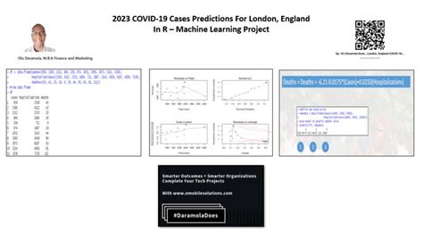 Olu Daramola Mba Finance And Marketing On Linkedin Learn About Ep