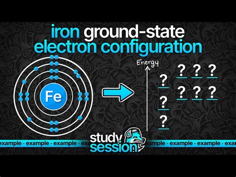 Iron Electron Configuration Iron Ii Iii Oxide American Elements®