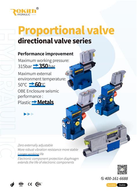 Proportional Valve Types And Future Trends Of Application Hydraulic Valves Manufacturer