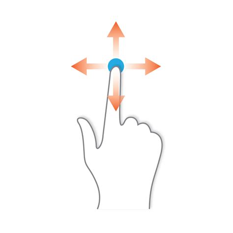 How To Use Mouse Gestures In Steps