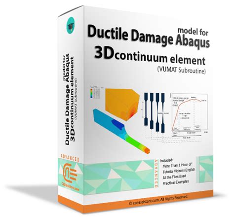 hardening plasticity in abaqus