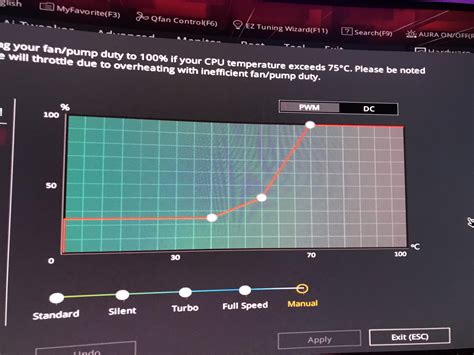 Rtx 4080 Fan Curve Image To U