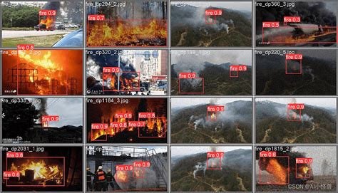 Yolov目标检测模型，支持反光衣检测、口罩检测、火灾检测、吸烟检测和头盔检测 Dcloud 插件市场