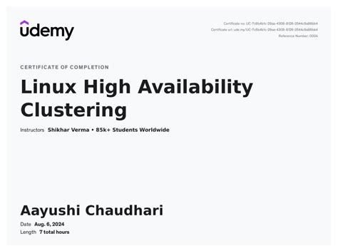 Aayushi Chaudhari On Linkedin Linux Linuxcluster