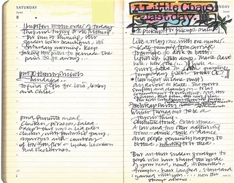 Madly Deeply The Alan Rickman Diaries Telegraph